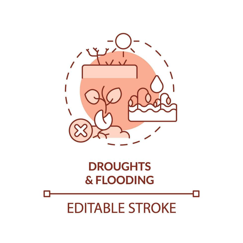 Editable Droughts And Flooding Icon Representing Heatflation Concept Isolated Vector Thin Line