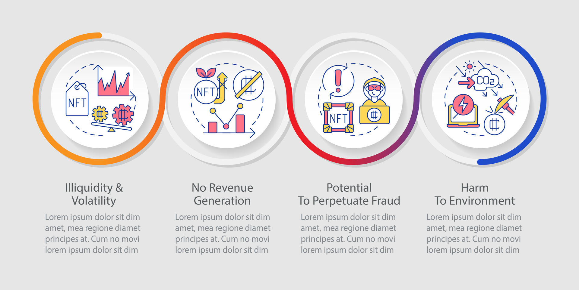 NFT disadvantages loop infographic template. Industry problems. Data visualization with 4 steps ...