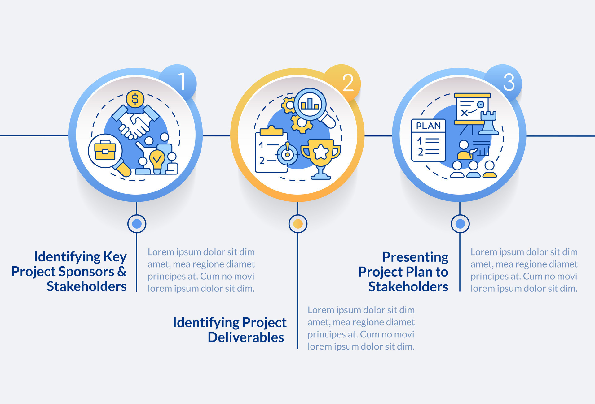 Project planning stages circle infographic template. Workflow. Data ...
