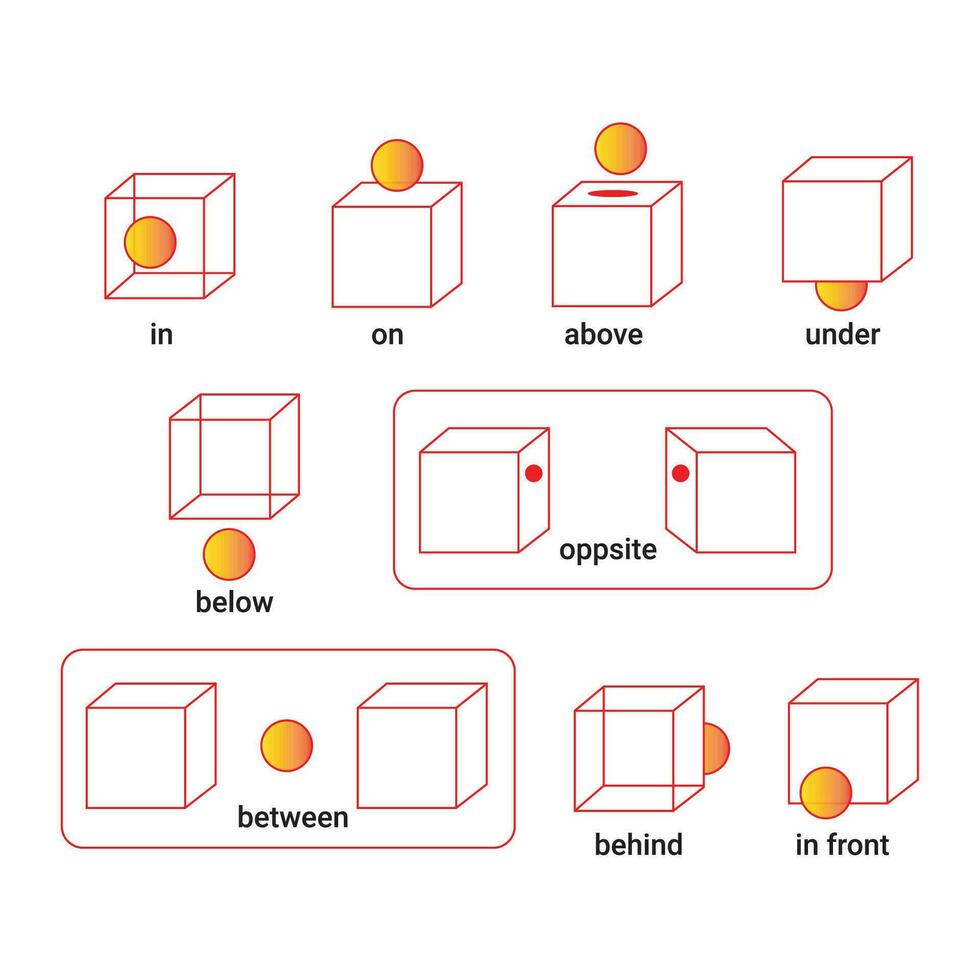 Preposition of movement and place. 27126464 Vector Art at Vecteezy Preposition of movement and place. 27126464 Vector Art at Vecteezy