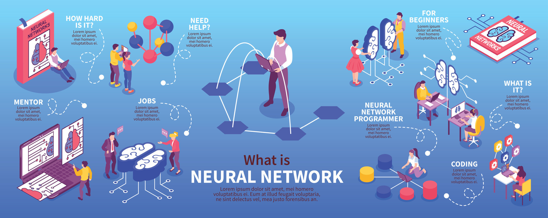 Isometric Neural Network Infographics 27179121 Vector Art at Vecteezy