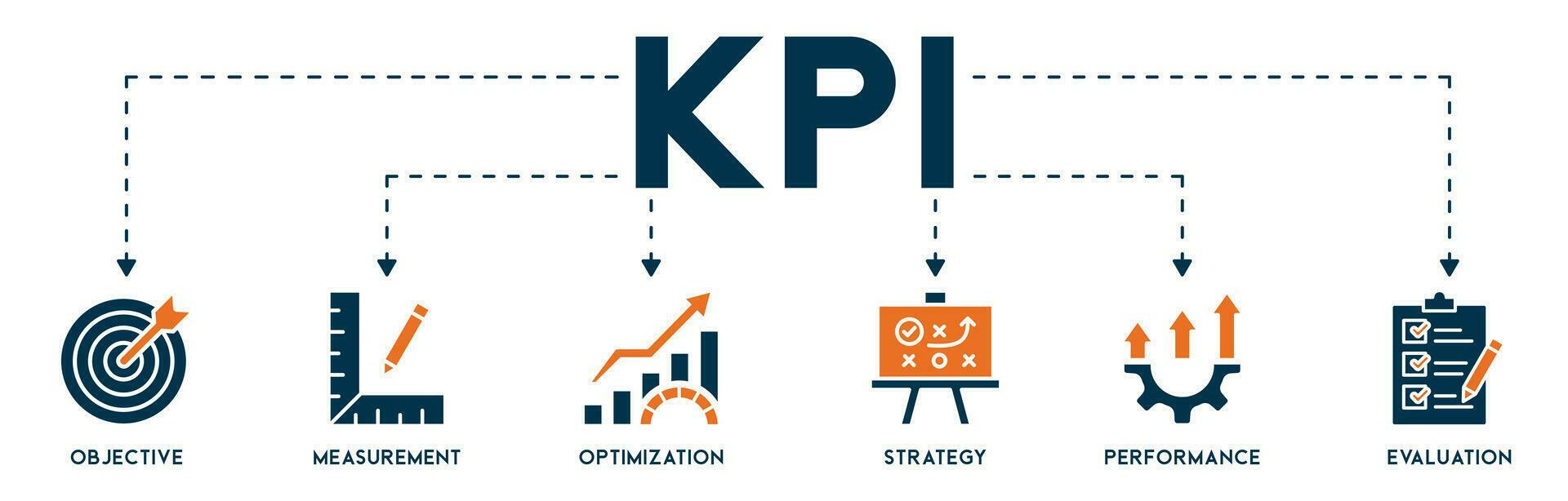 Kpi Banner Web Icon Vector Illustration Concept For Key Performance Indicator In The Business