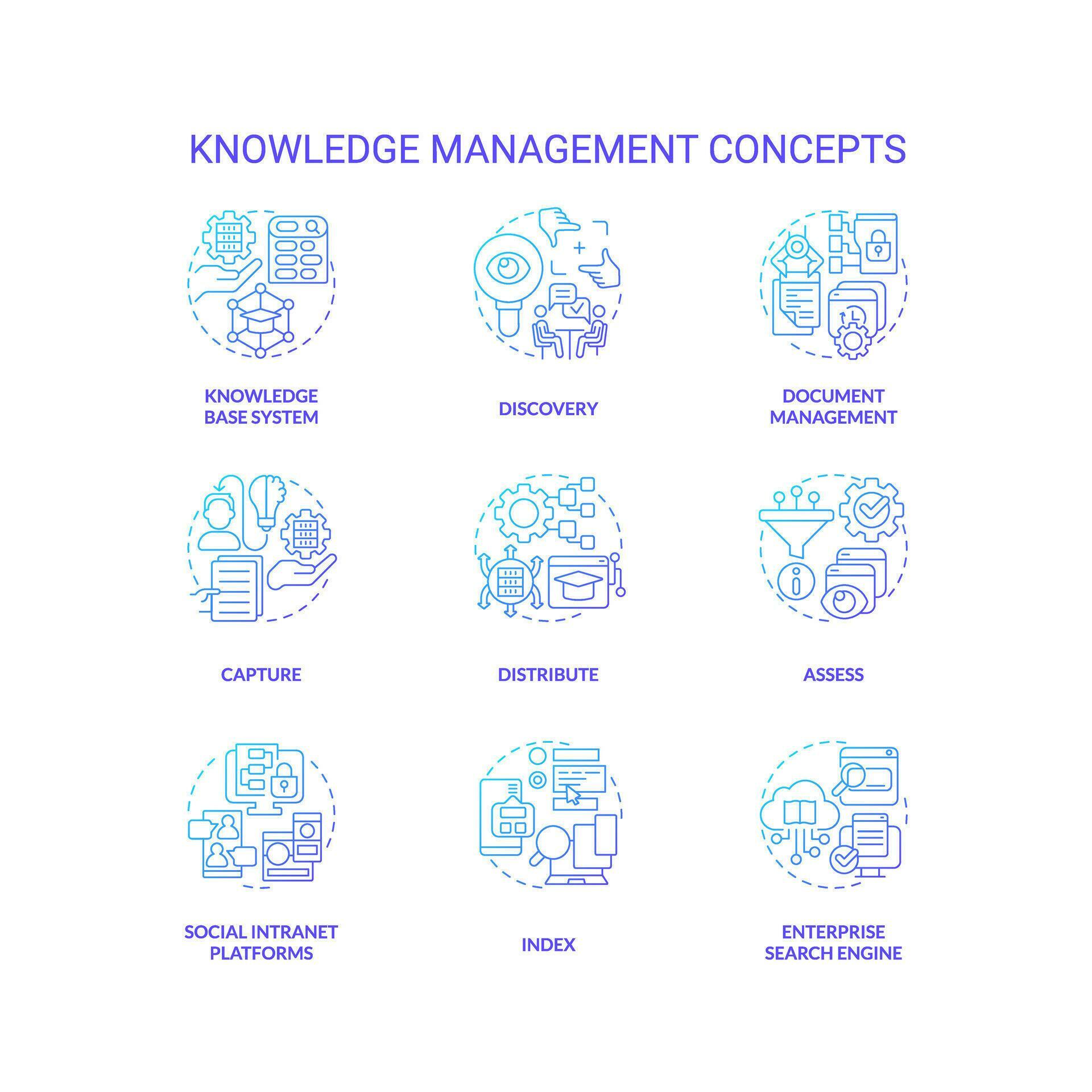 Blue gradient icons set representing knowledge management concepts, isolated vector, thin line ...