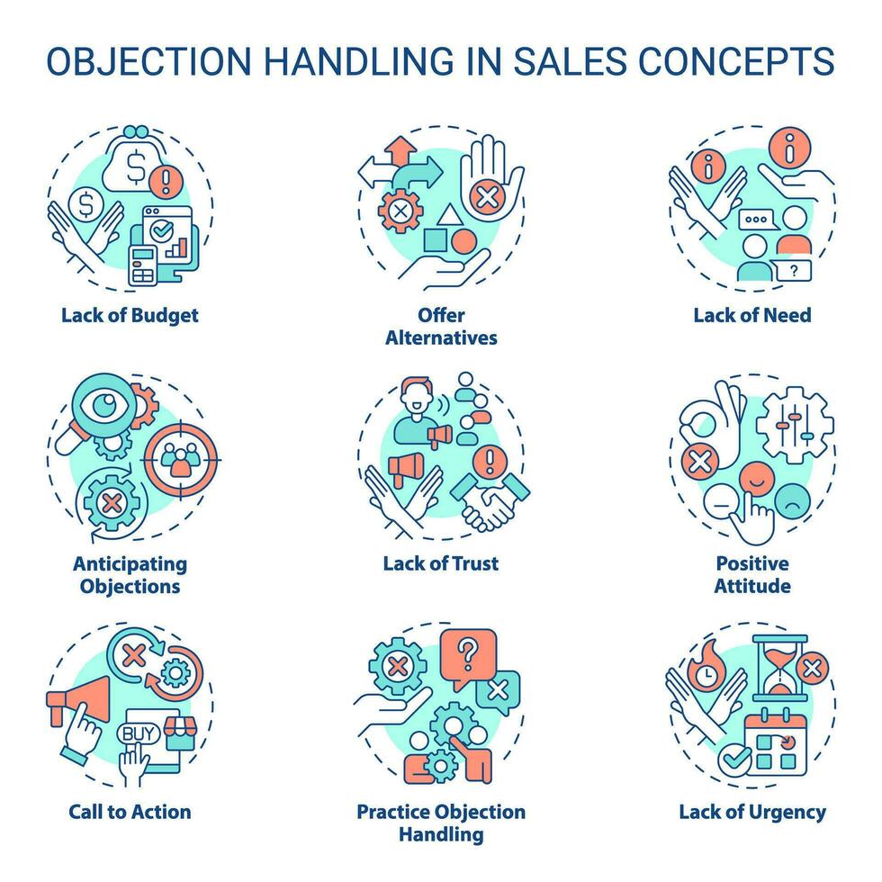objeción manejo en ventas multi color concepto iconos negociación estrategia. clausura trato. de ...
