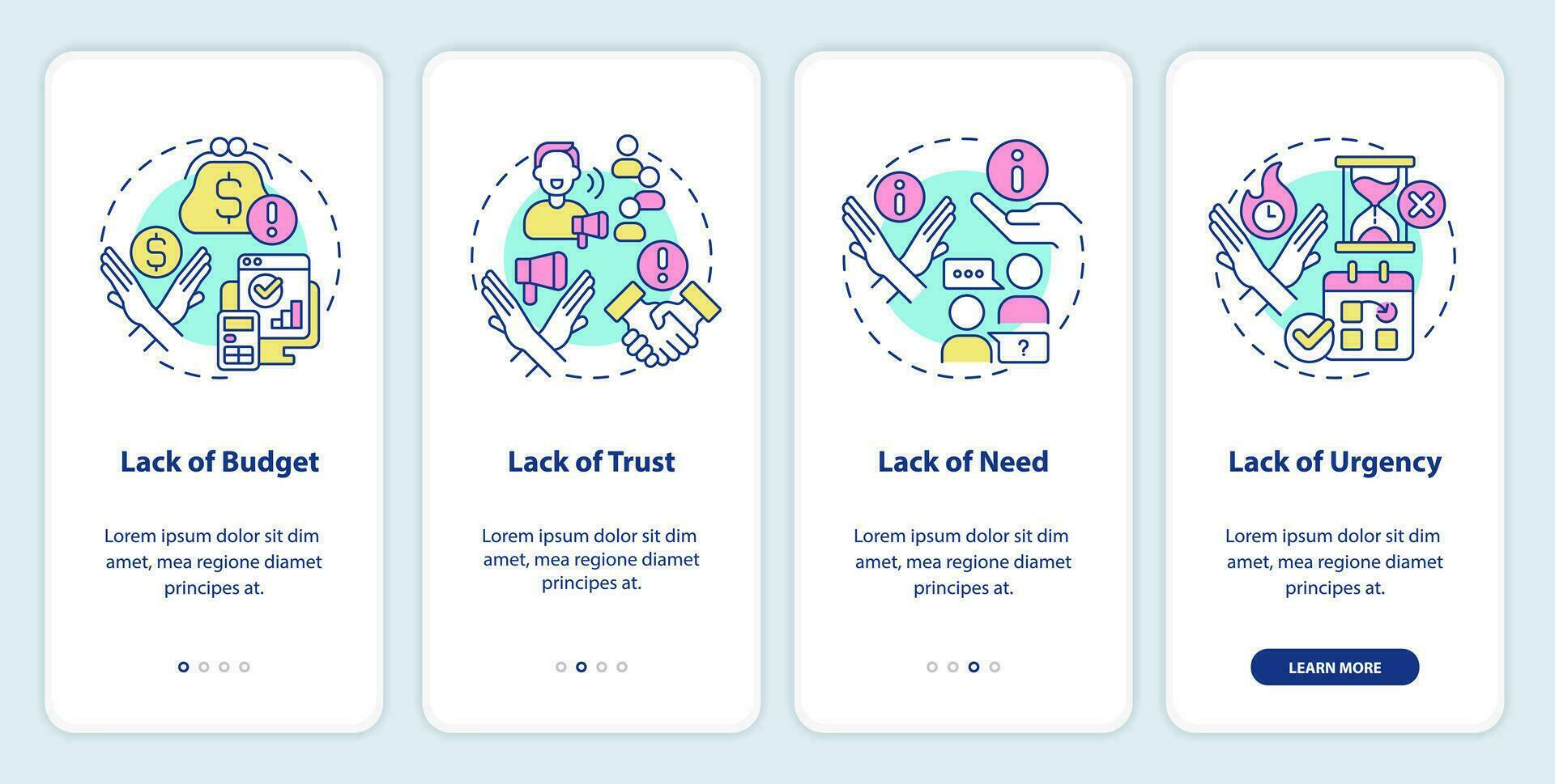 Types Of Objections Onboarding Mobile App Screen Sales Technique Walkthrough 4 Steps Editable