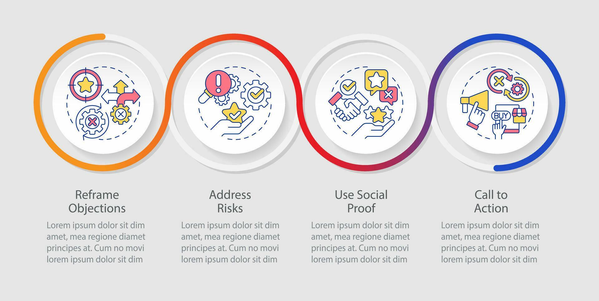 Objection Handling Techniques Loop Infographic Template Sales Pitch Data Visualization With 4