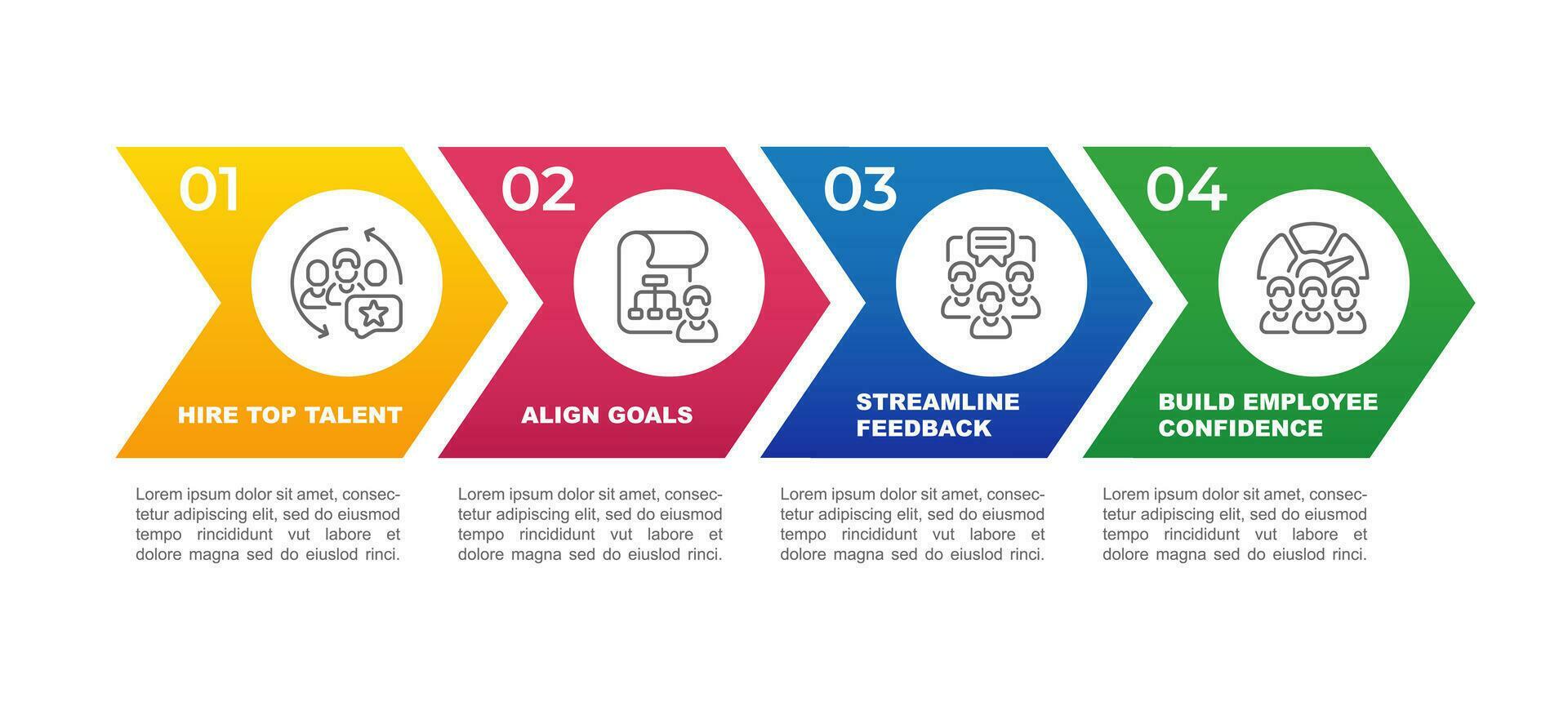 Operations management infographic chart design template. Employee engagement. Editable infochart ...