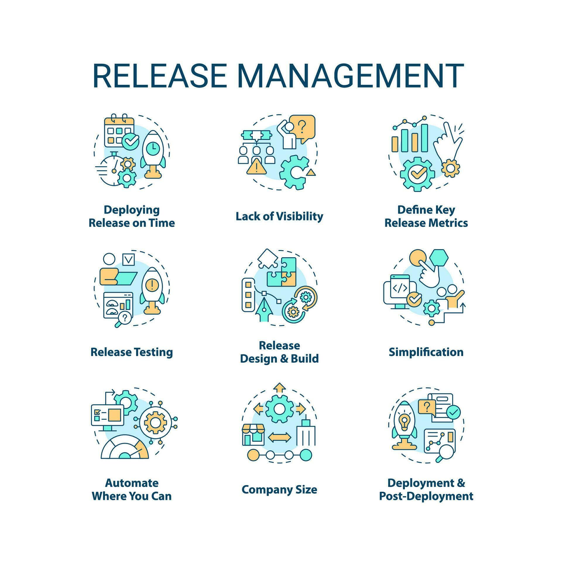Release management concept icons set. Product development. Software ...