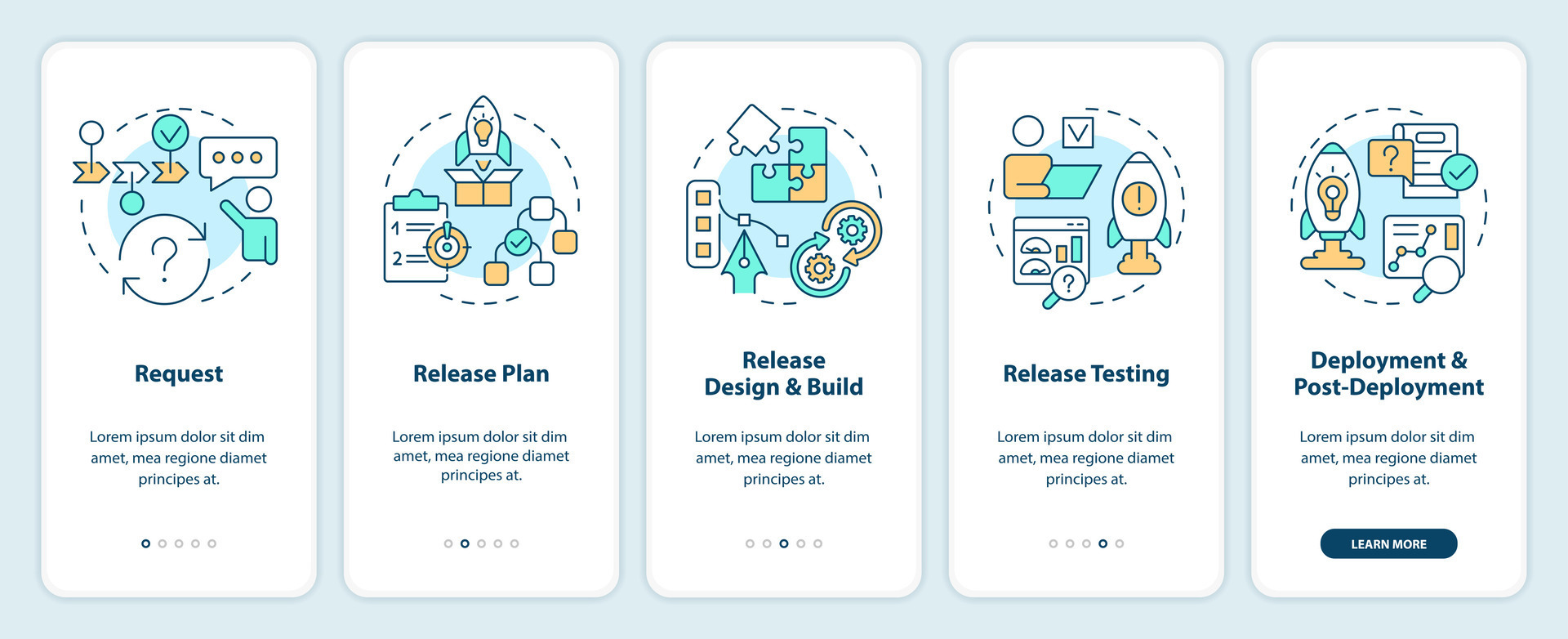 Successful release management process onboarding mobile app screen ...