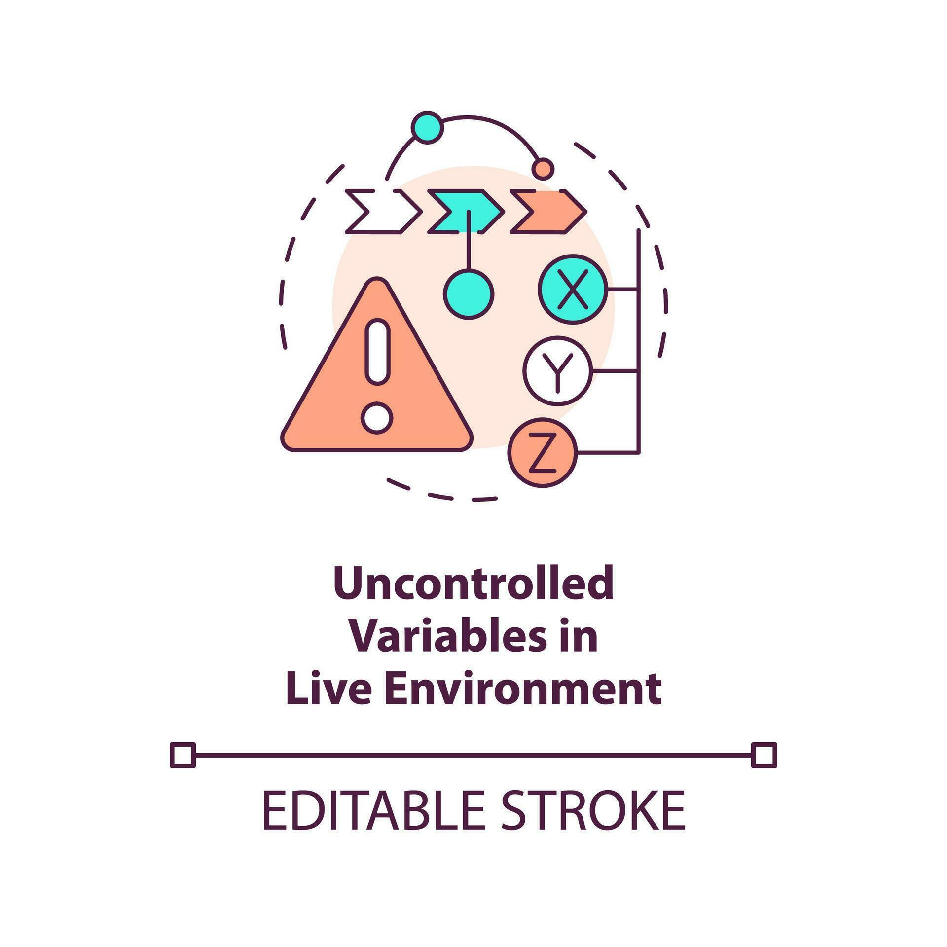 Uncontrolled variables in live environment concept icon. Release ...