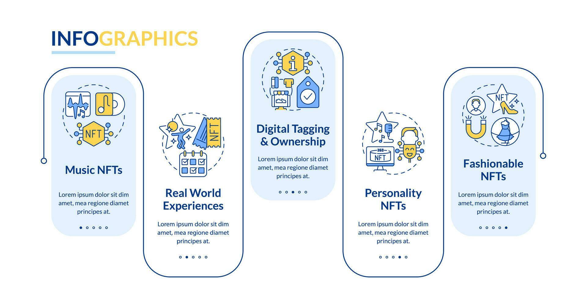 Nft Space Trends Rectangle Infographic Template Development Data Visualization With 5 Steps