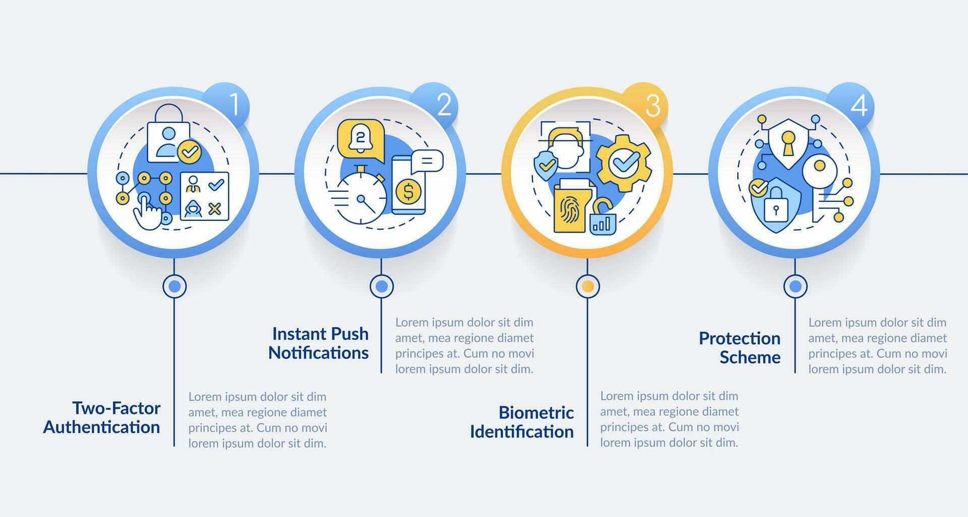 Online banking security circle infographic template. Protection scheme ...