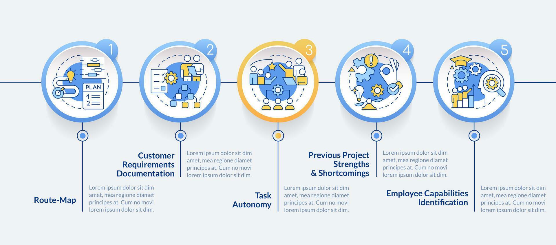 Project Planning Benefits Circle Infographic Template Business Data