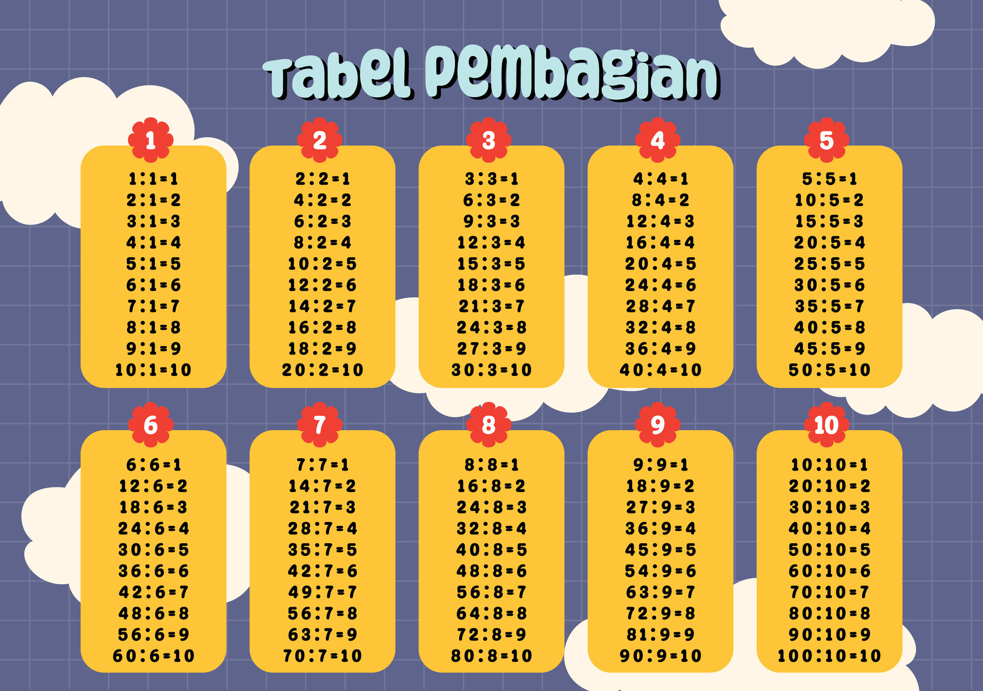 flat design vector cute colorful math mathematics times table division ... flat design vector cute colorful math mathematics times table division ...