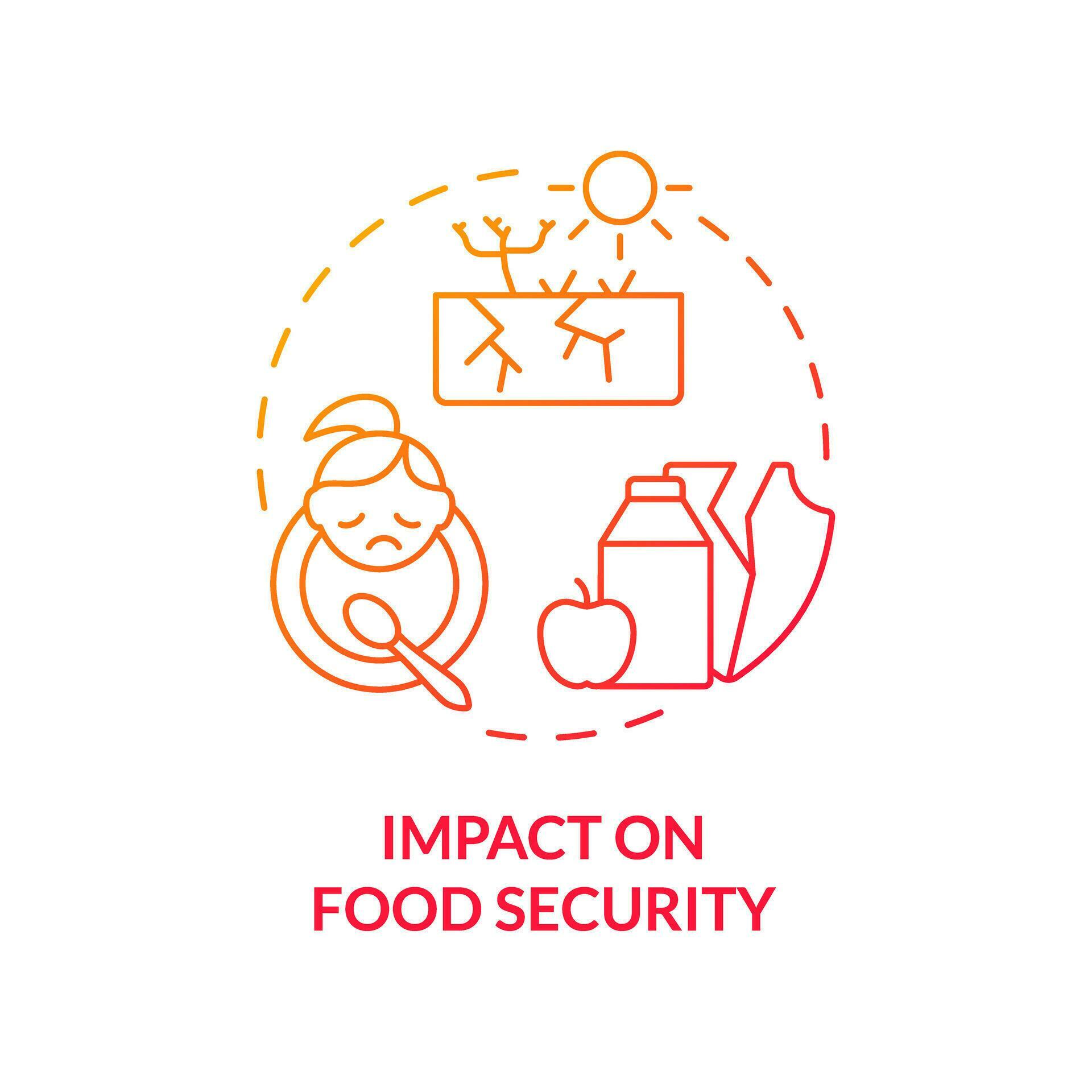Gradient impact on food security icon representing heatflation concept, isolated vector, thin ...
