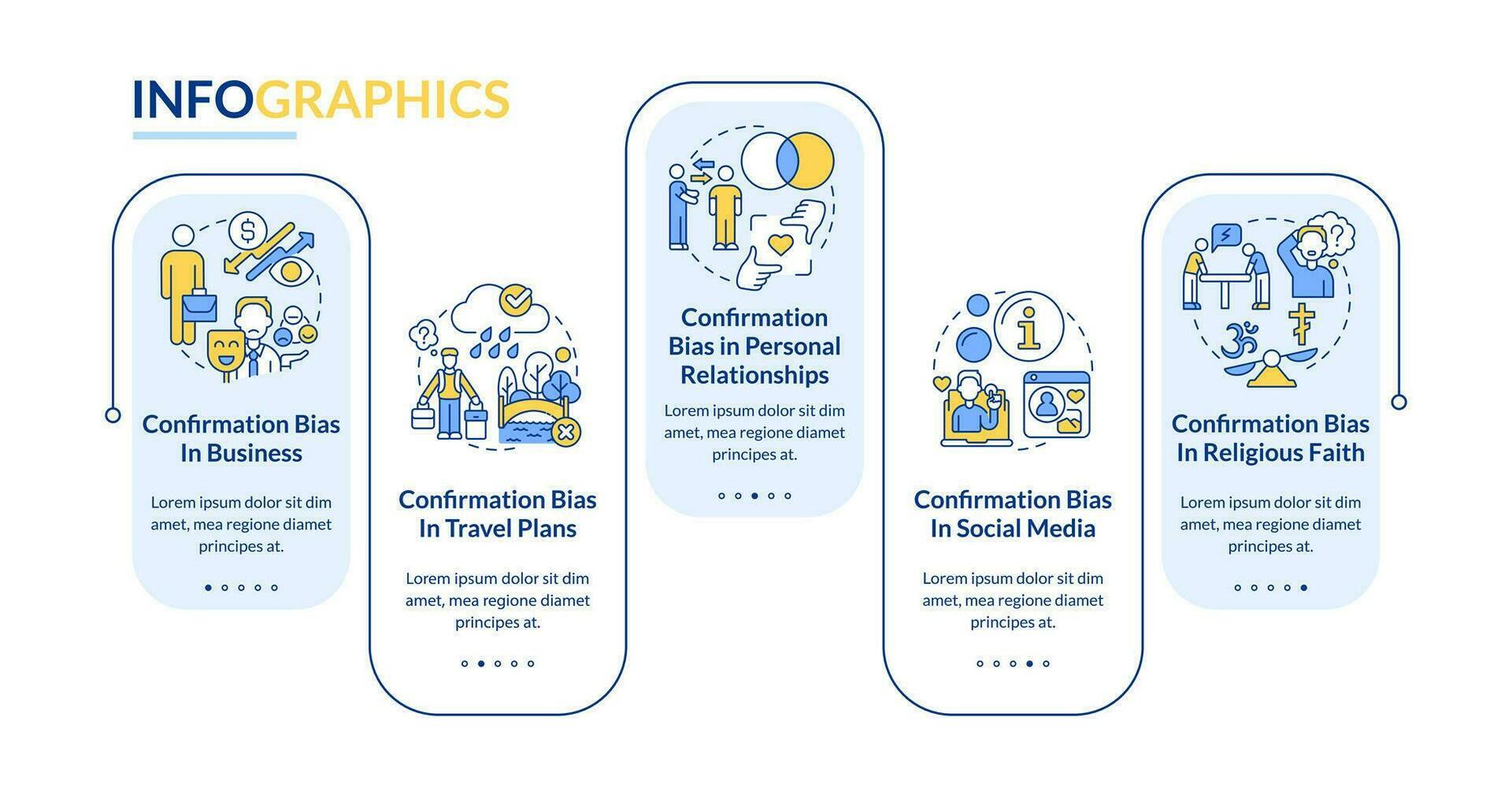 Common Cognitive Biases Rectangle Infographic Template Decision Making