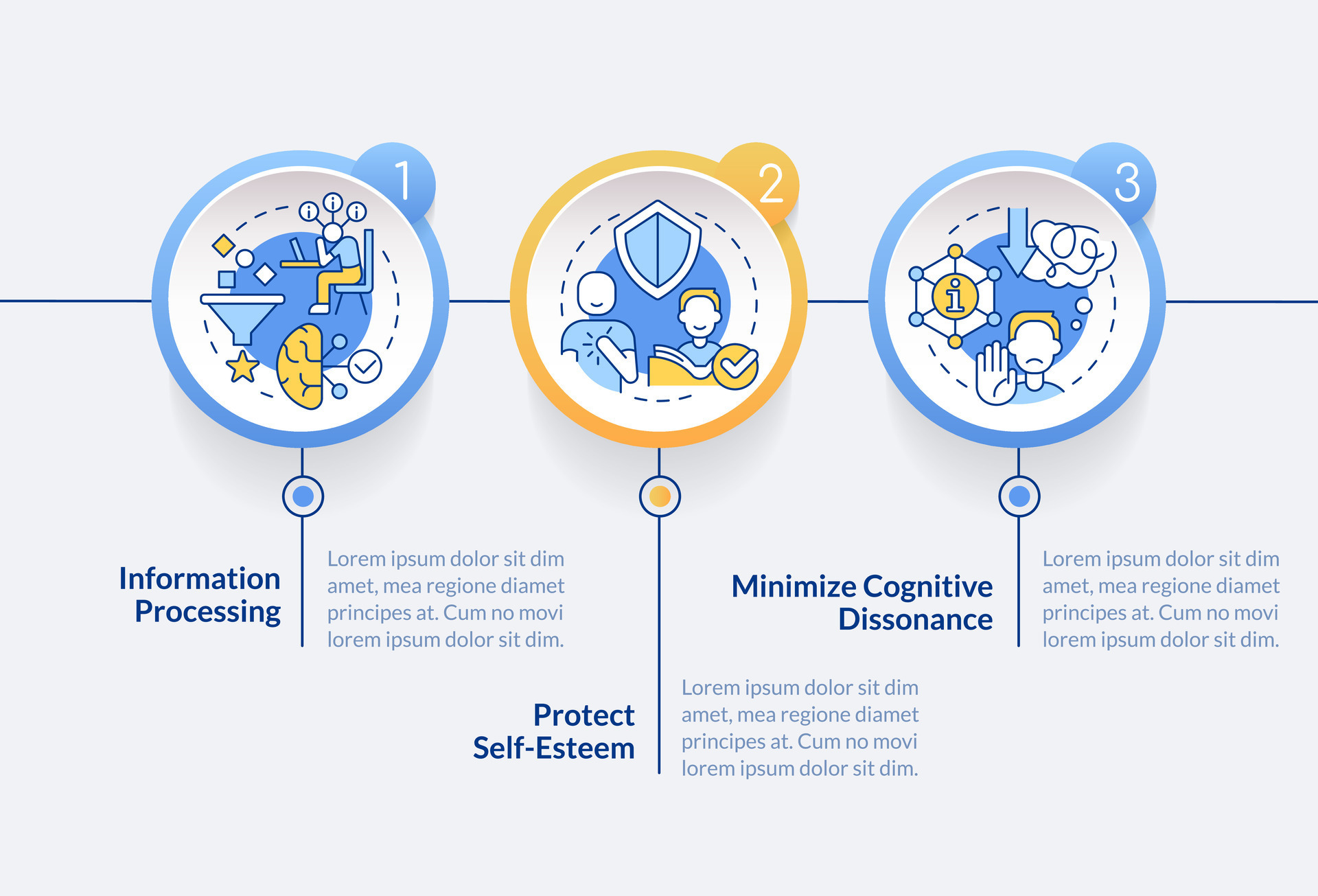 Explanations of confirmatory bias circle infographic template. Data ...