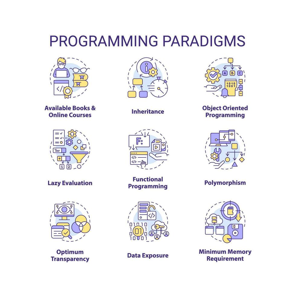 Programming paradigms concept icons set. Coding styles idea thin line ... Programming paradigms concept icons set. Coding styles idea thin line ...