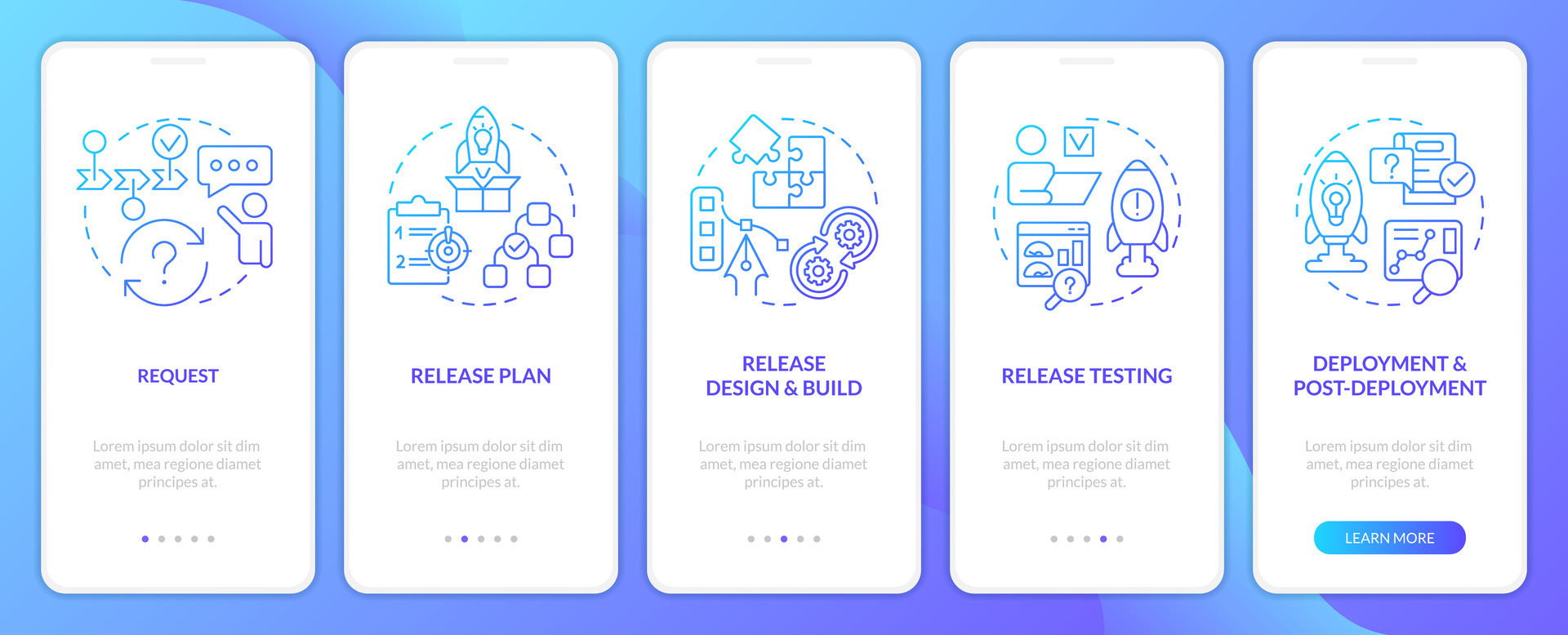Build release management process blue gradient onboarding mobile app screen. Walkthrough 5 steps ...