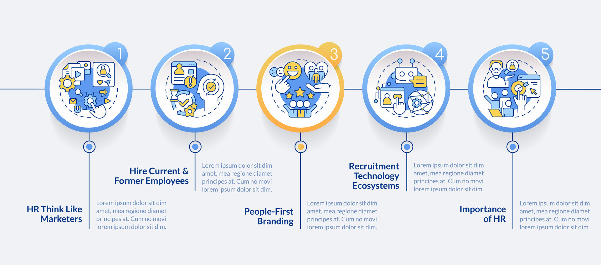Recruitment trends circle infographic template. Human resources. Data ...
