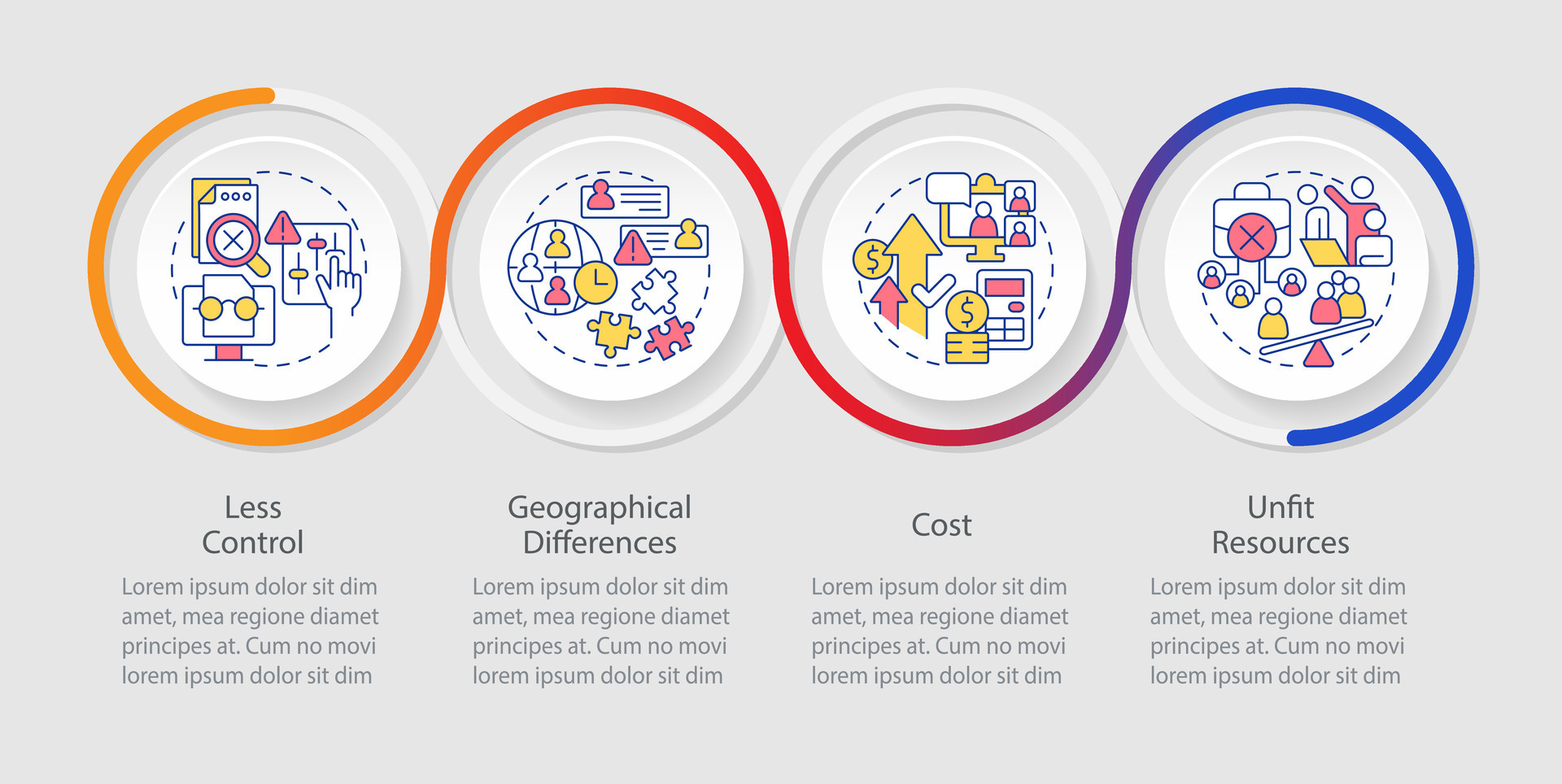 It Staffing Service Disadvantages Loop Infographic Template Hiring Agency Data Visualization