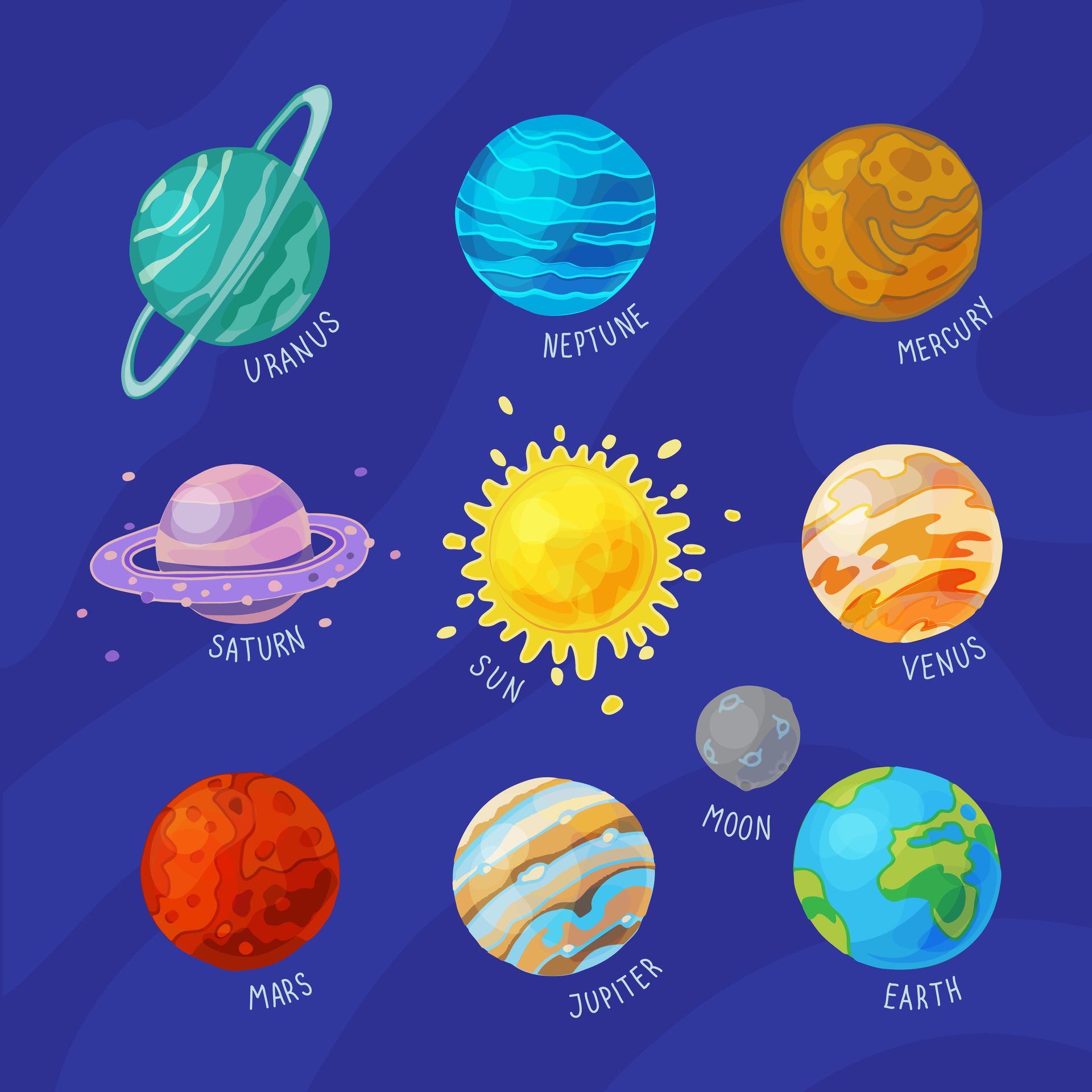 Cartoon solar system planets. Planets. Sun, earth, venus, mercury ...