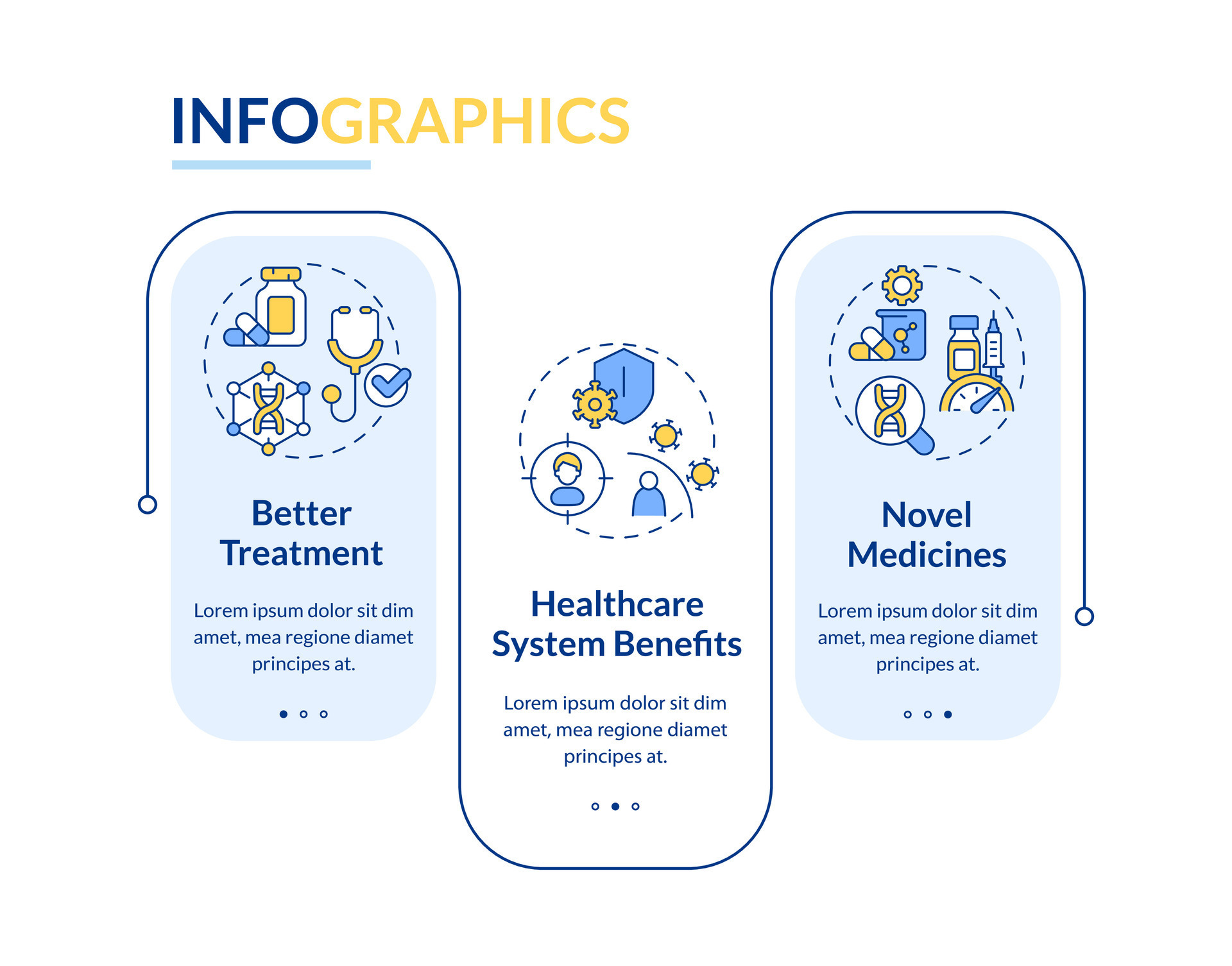 Benefits Of Precision Medicine Rectangle Infographic Template Genomics Data Visualization With