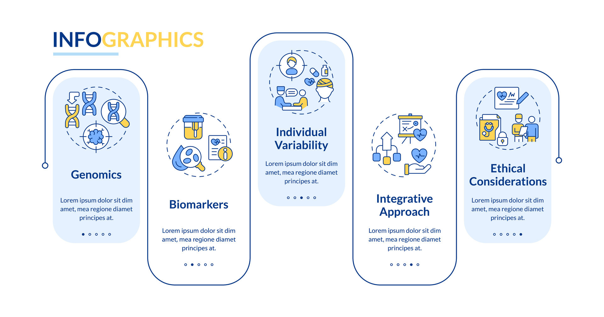 Precision medicine concepts rectangle infographic template. Data ...