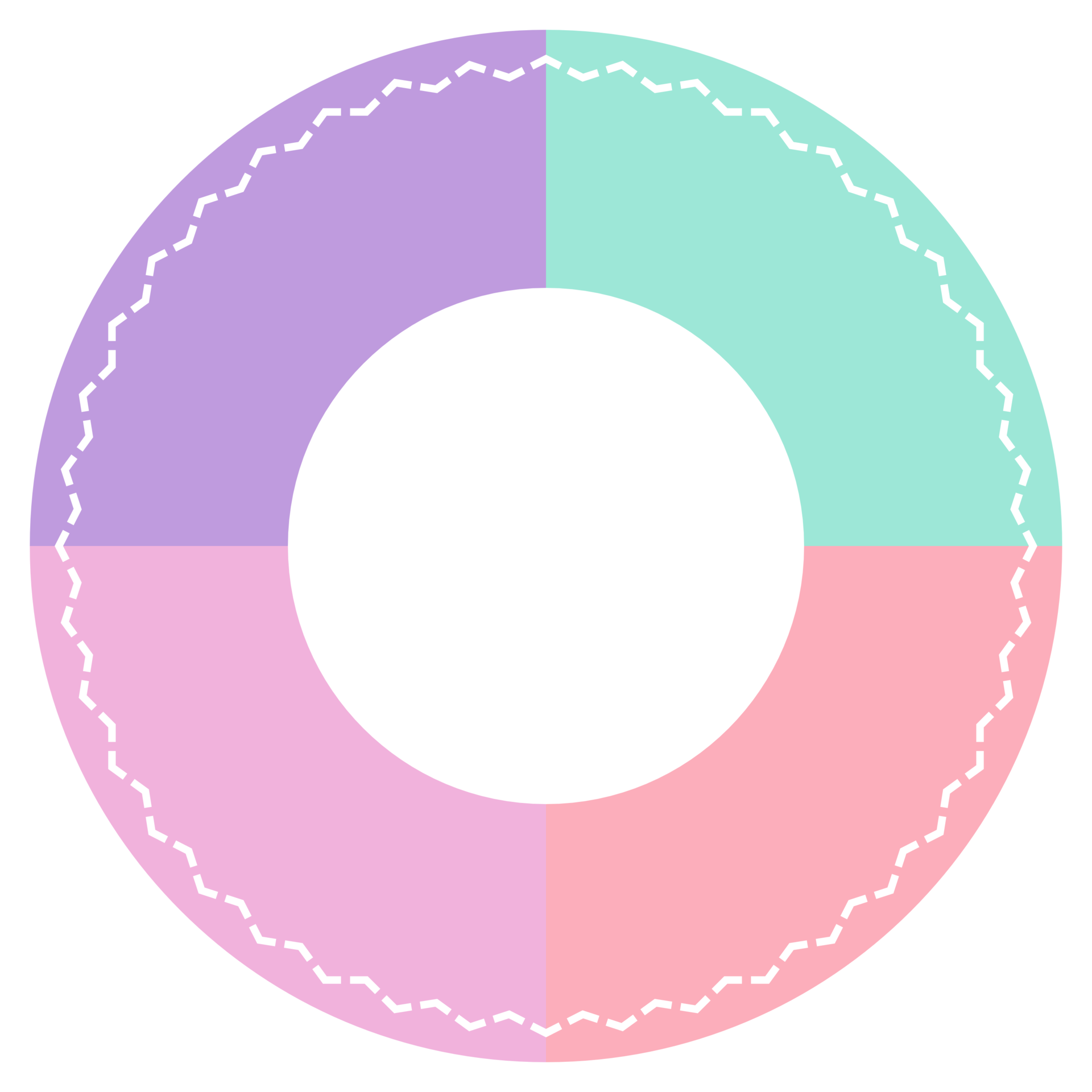 Color Process Diagram 27874584 PNG