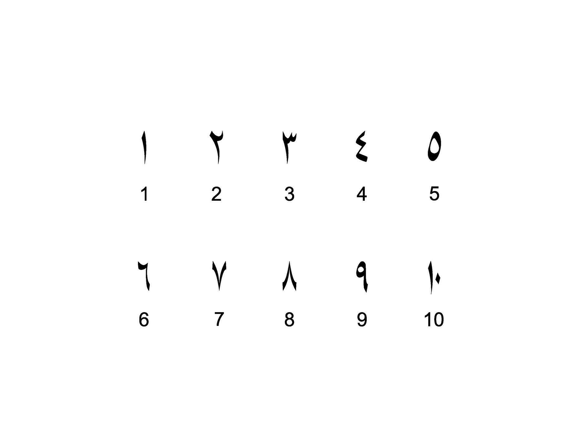 Arabic Numerals, Number 1 until 10, can use for Education, Numeral on ...