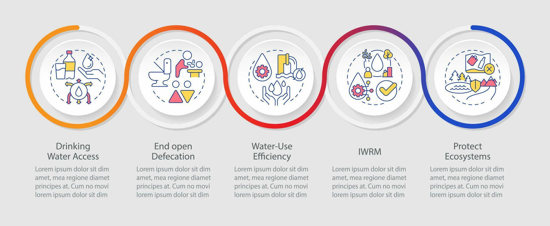 Clean water and sanitation loop infographic template. Data ...
