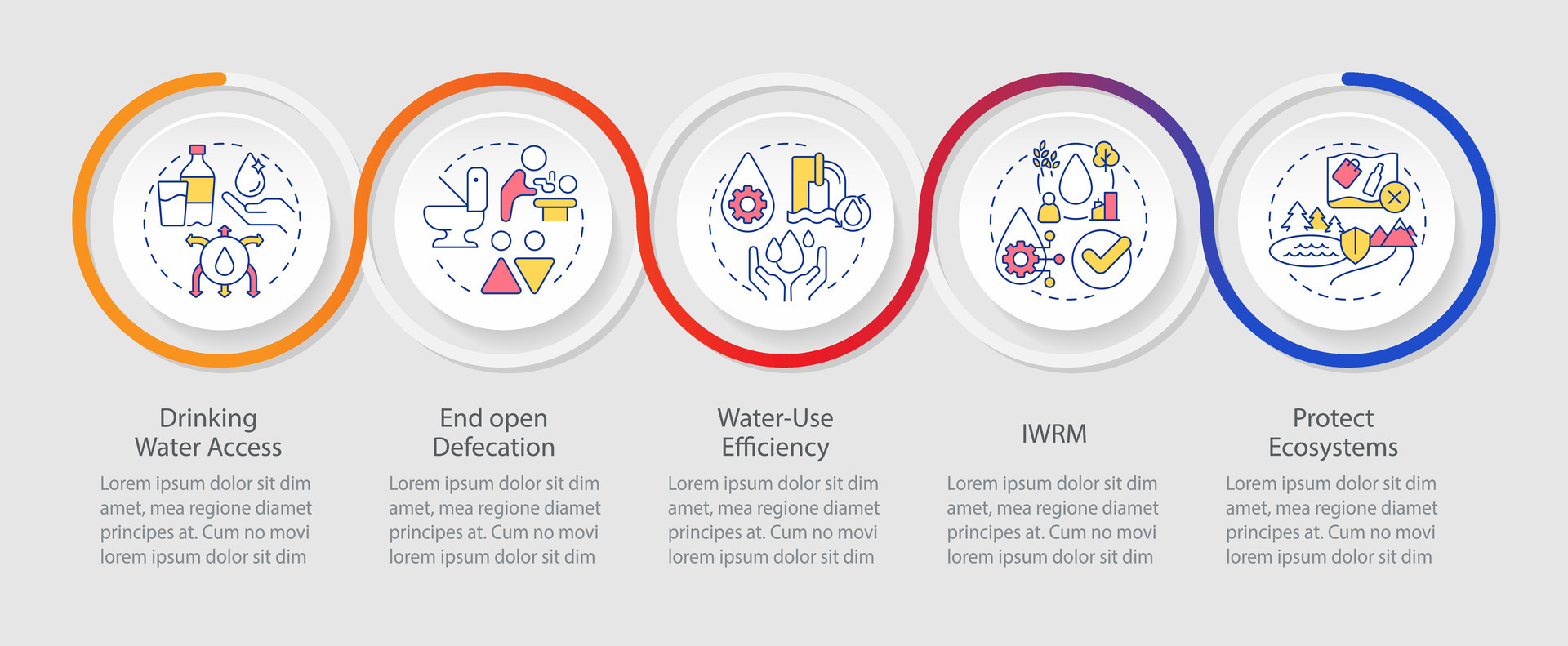 Clean water and sanitation loop infographic template. Data ...