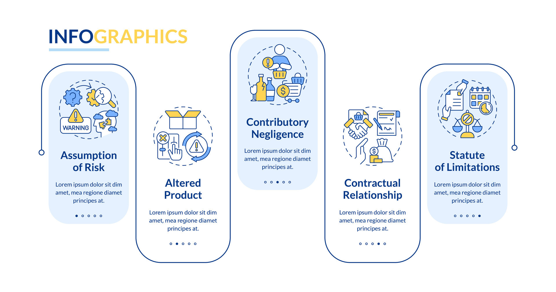 2D product liability vector infographics template with linear icons ... 2D product liability vector infographics template with linear icons ...