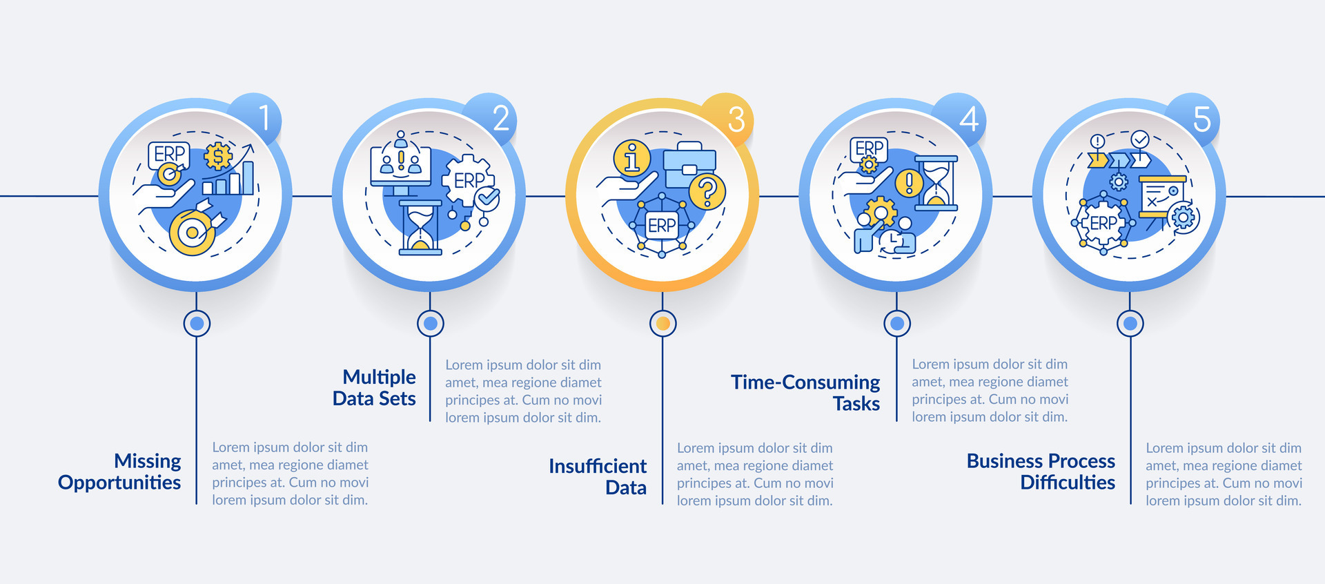 2D enterprise resource planning vector colorful infographics template ...