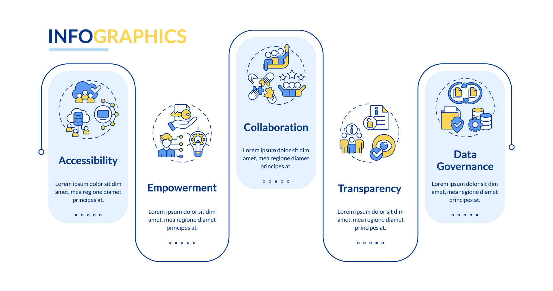 Data democratization vector infographics template, data visualization ... Data democratization vector infographics template, data visualization ...