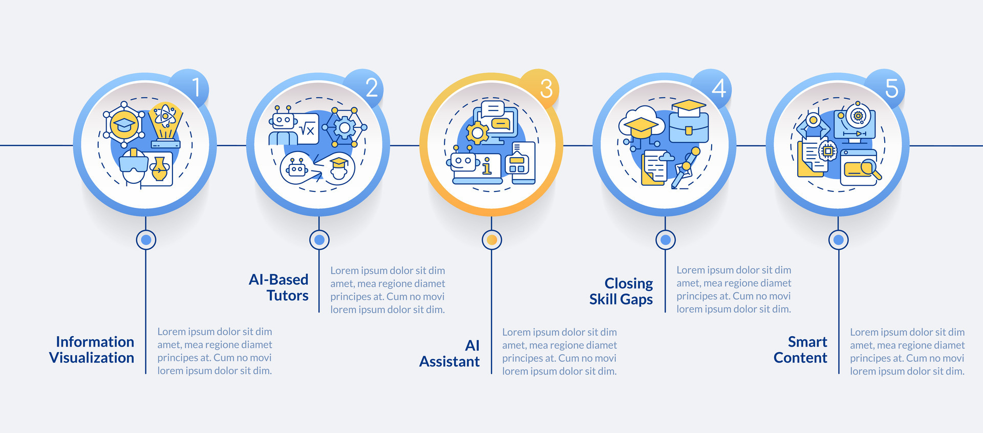 Artificial intelligence in education vector infographics template, data ...
