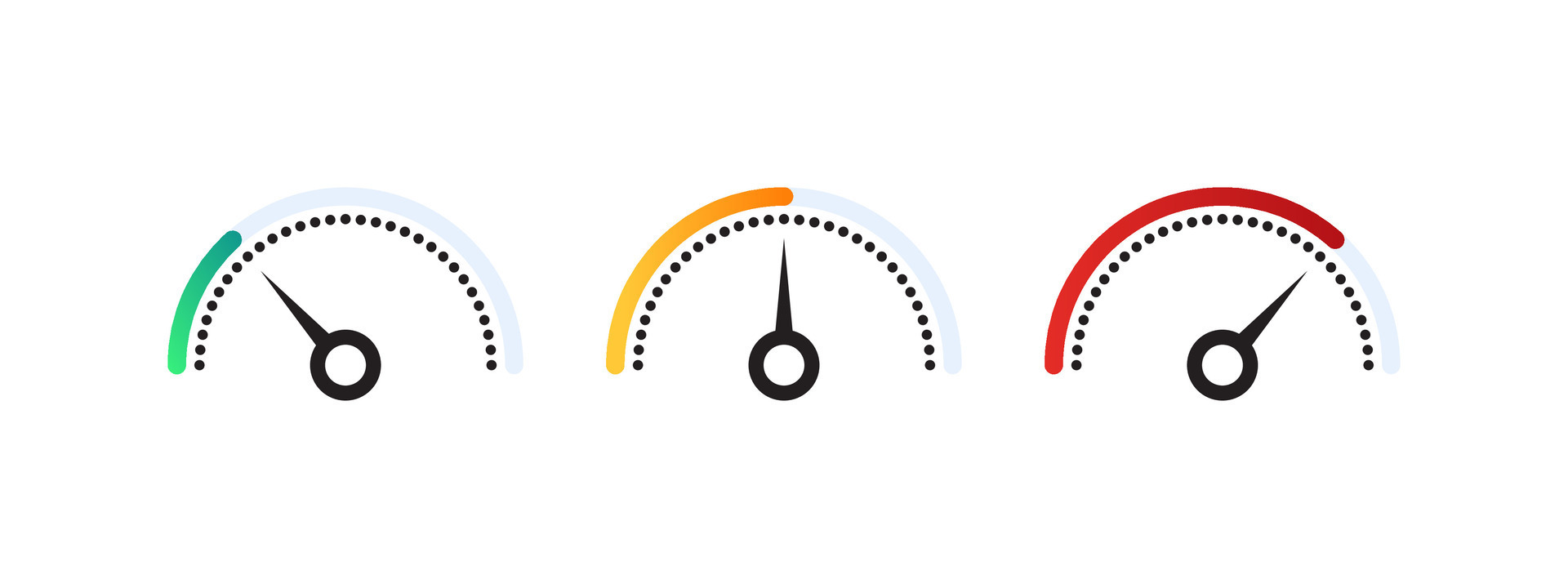 Level Indicators Risk Gauge Scale Performance Concept Dial Indicator Vector Scalable