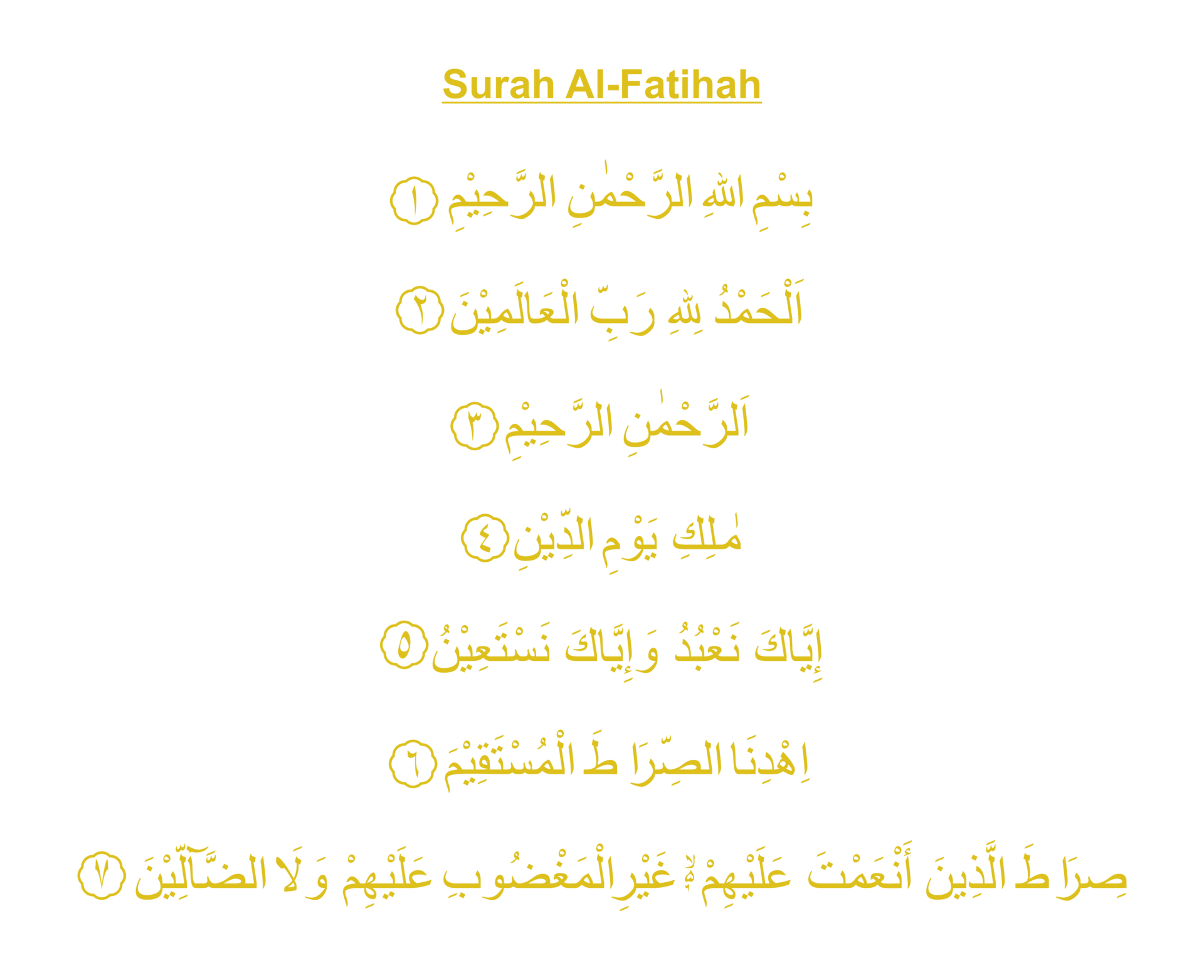 Al Fatiha Or Al Fatihah Opening Or Opener Is The First Surah Of The Quran 7 Verses Which Are