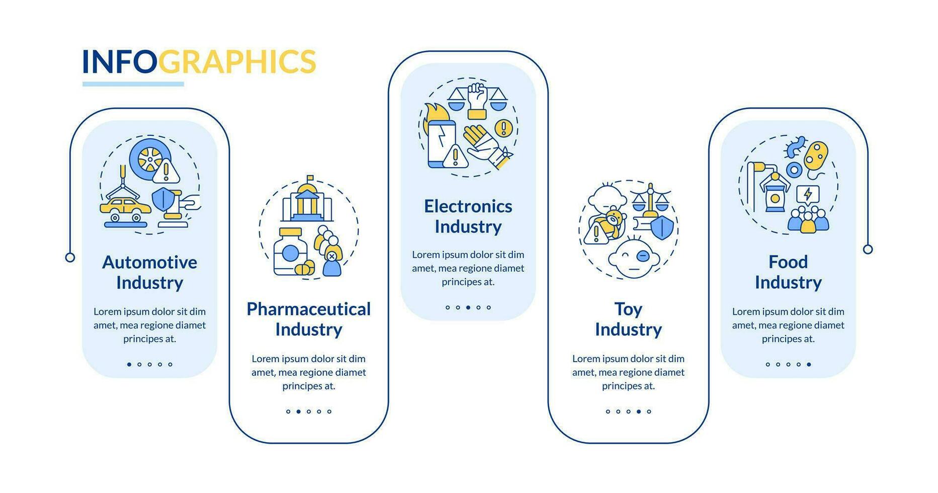 2D product liability vector infographics template with linear icons ... 2D product liability vector infographics template with linear icons ...
