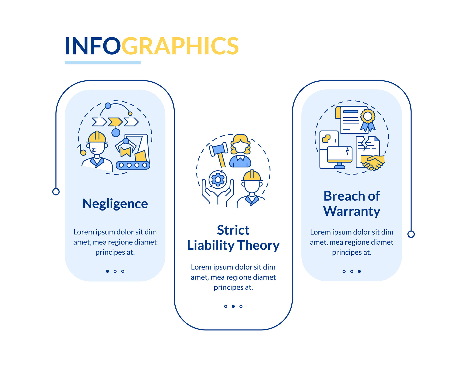 2D product liability vector infographics template with line icons, data ... 2D product liability vector infographics template with line icons, data ...