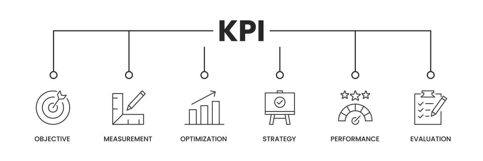 Kpi Icons Banner Key Performance Indicator Banner With Icons Of Objective Measurement