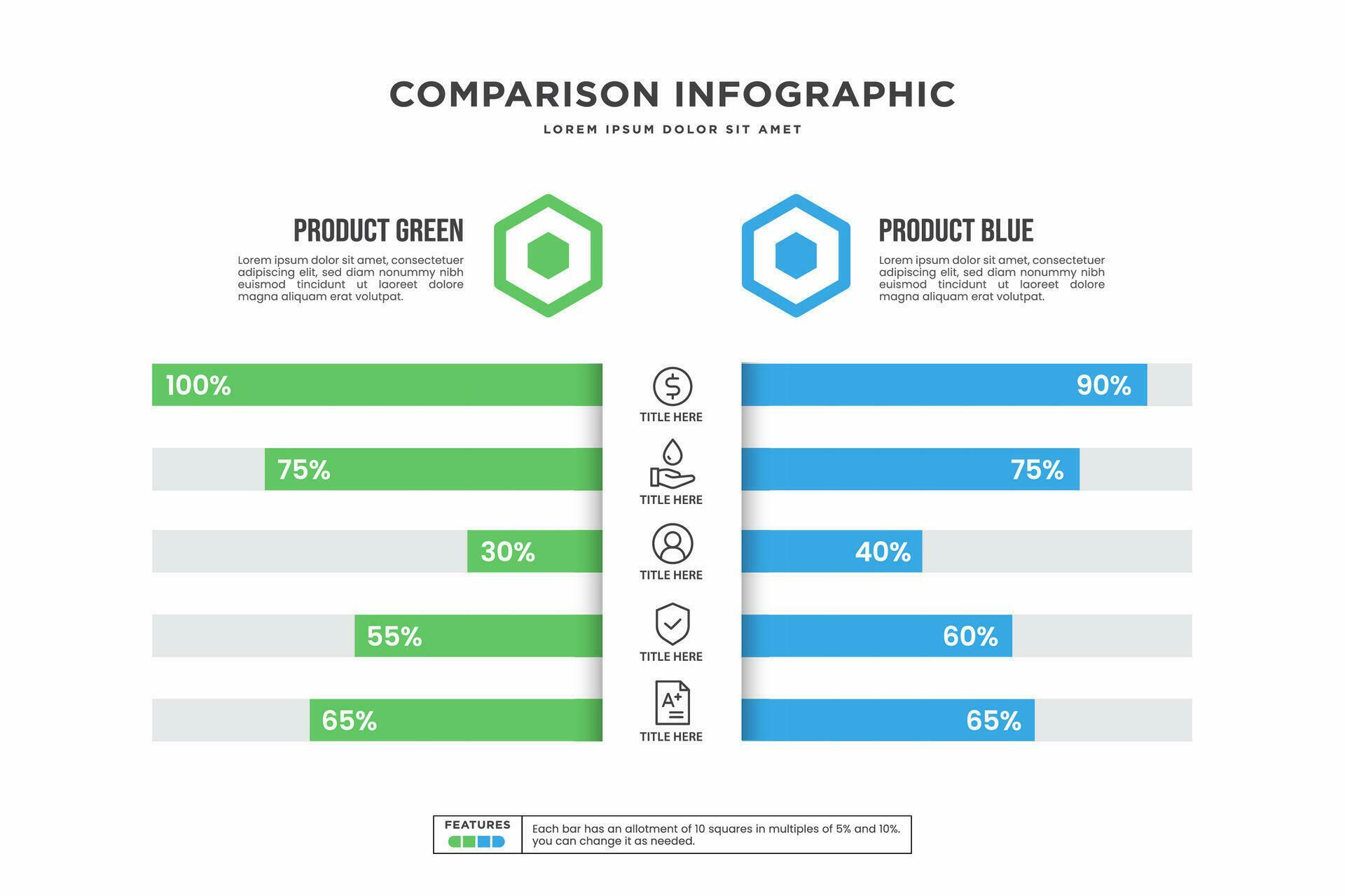 comparison infographic, graph for product compare, template vector eps ...