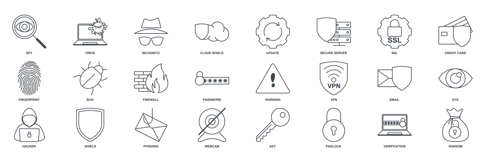 Cyber Security Icon Set Included Icons As Shield Password Bug And