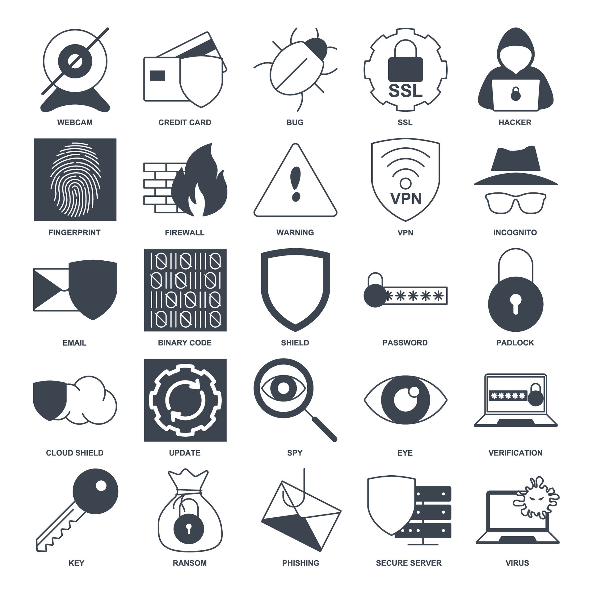 Cyber Security Icon Set Included Icons As Shield Password Bug And