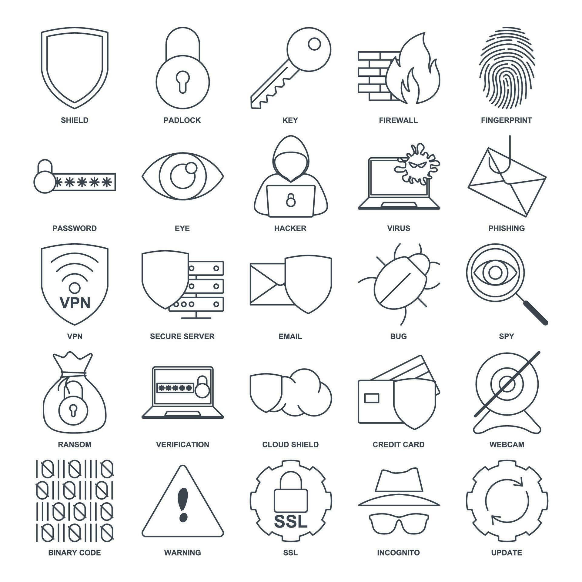 Cyber Security Icon Set Included Icons As Shield Password Bug And