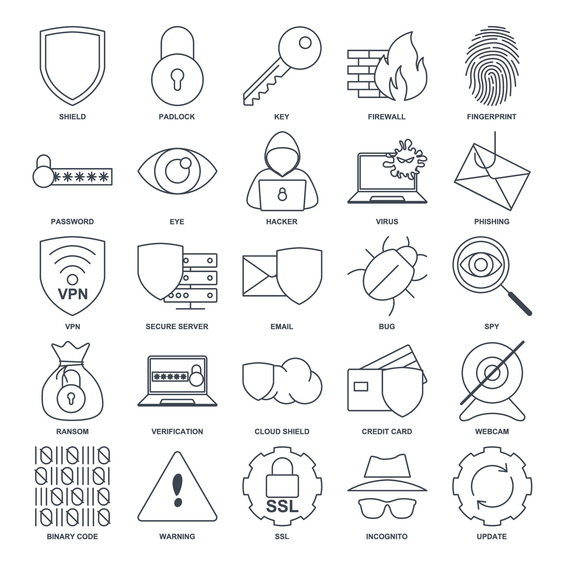 Cyber Security Icon Set Included Icons As Shield Password Bug And
