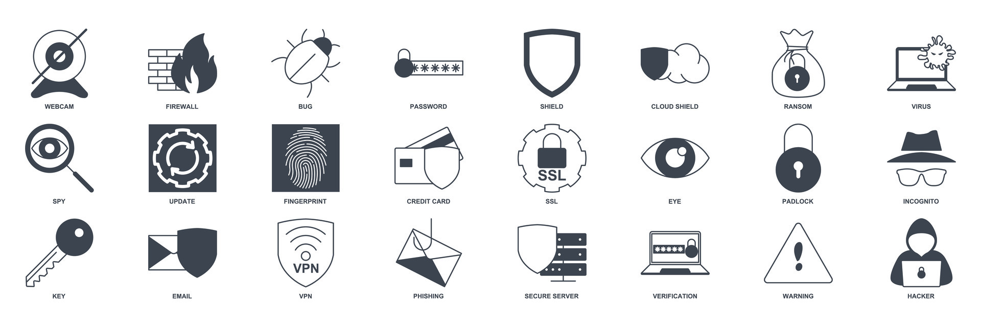Cyber Security Icon Set Included Icons As Shield Password Bug And