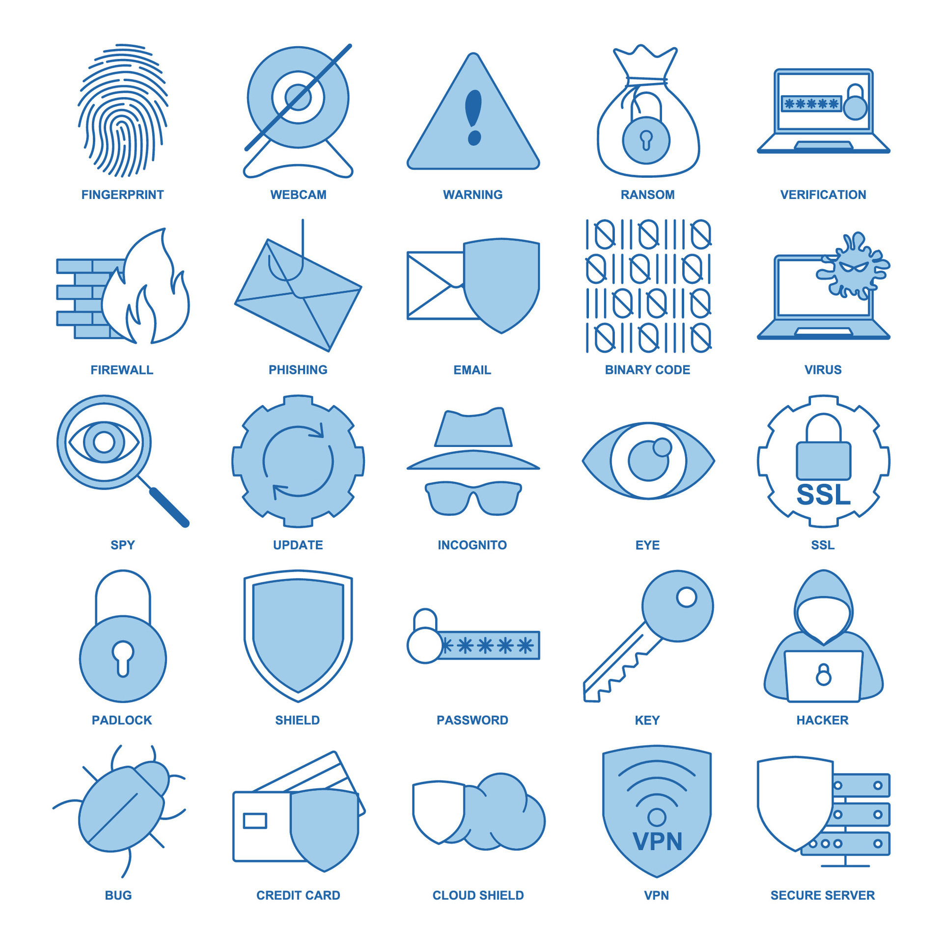 Cyber Security Icon Set Included Icons As Shield Password Bug And