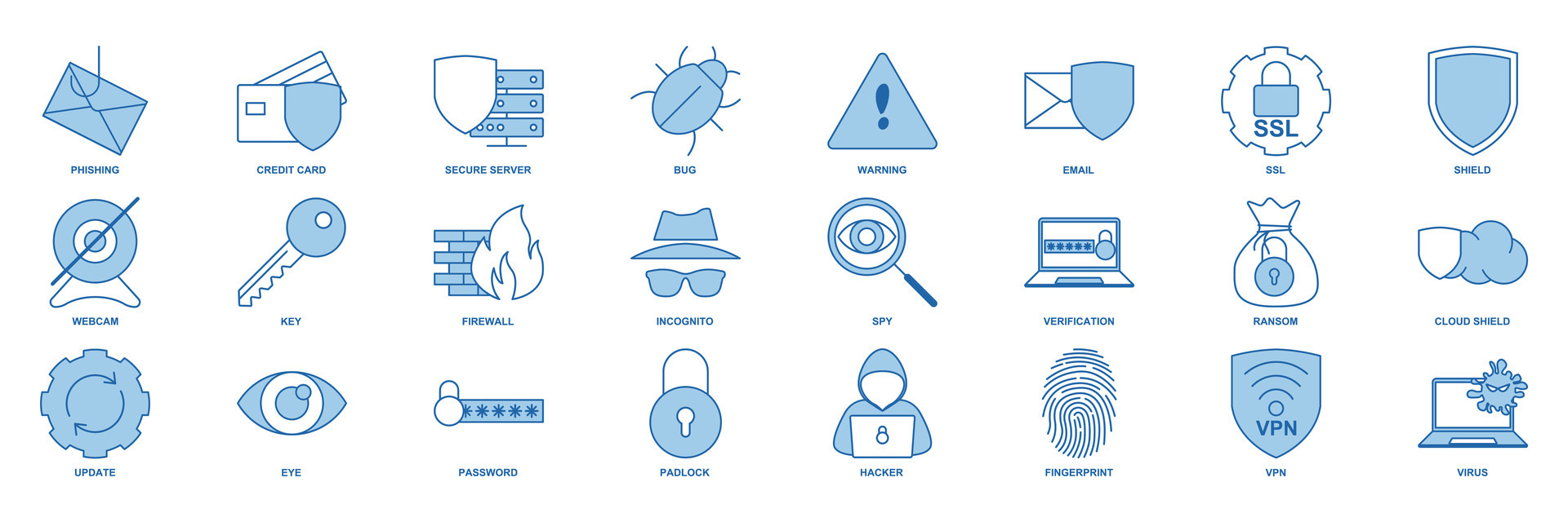 Cyber Security Icon Set Included Icons As Shield Password Bug And