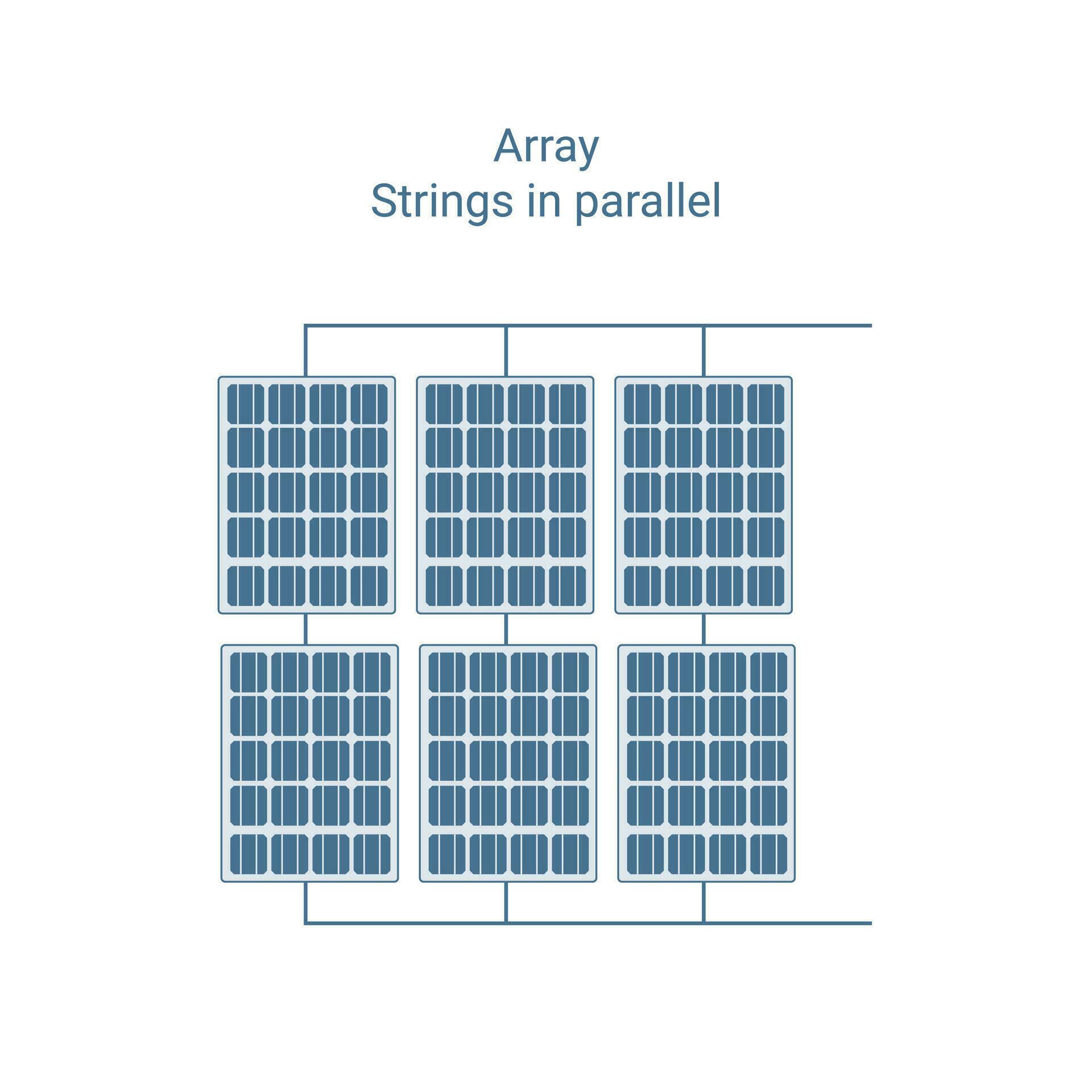 Pv panels in parallel. Photovoltaic panels. Pv cells. PV string. Photovoltaic solar energy panel ...